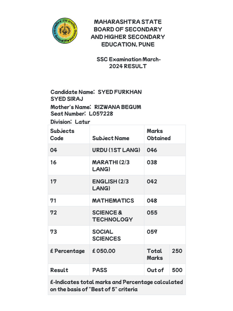 SSC Result 2024 - Msbshse, Pune | PDF