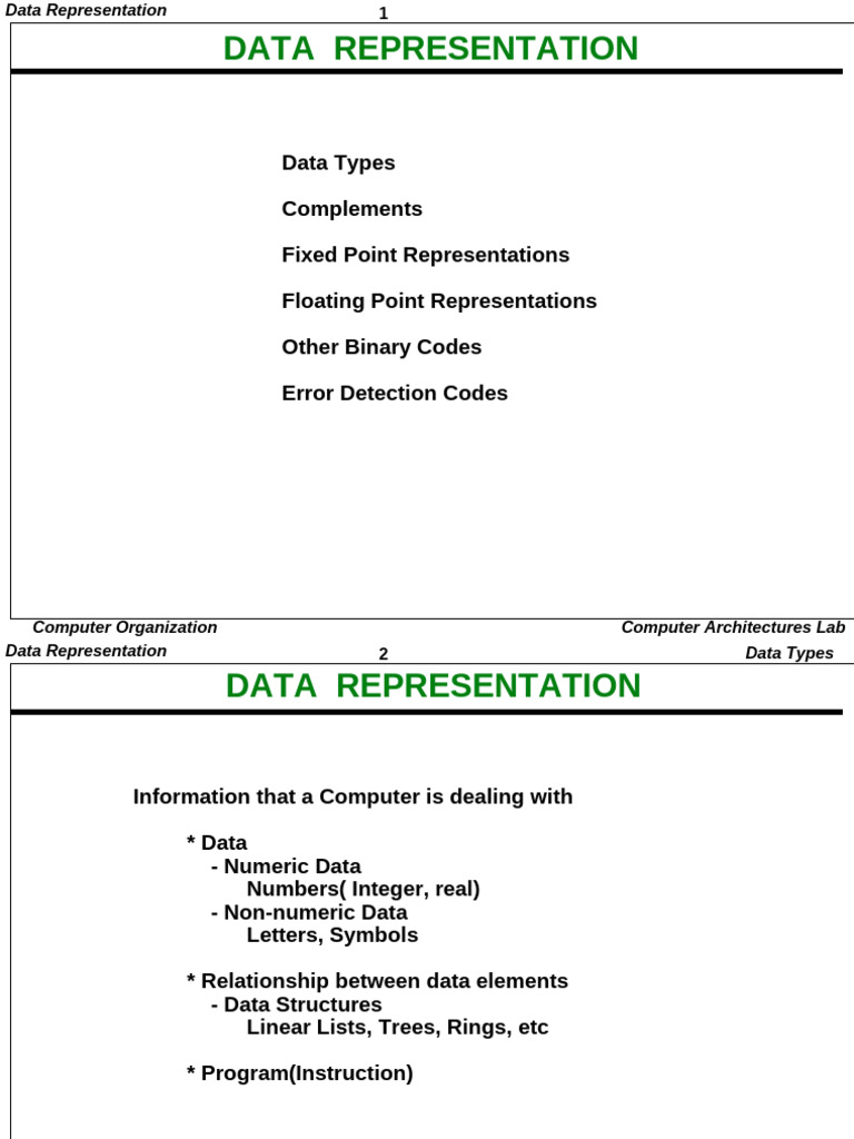 Ch3 Data Representation (Unit 1) | PDF | Subtraction | Discrete Mathematics