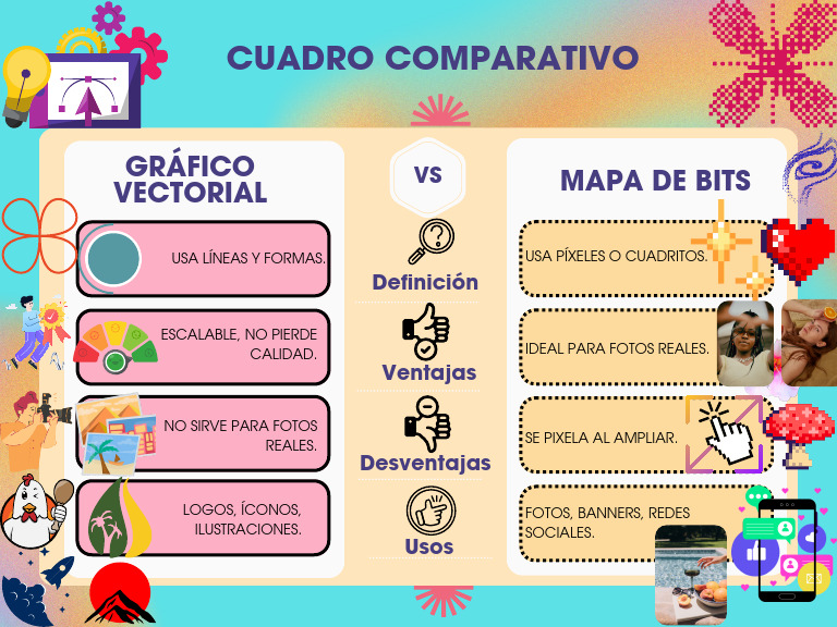 Gráfico Vectorial Vs Mapa de Bits - Sa | PDF