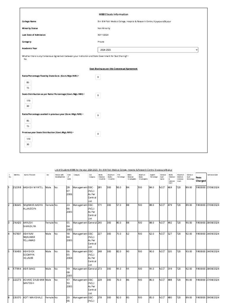 Ug Student List 2024 2025 | PDF | Academia | Higher Education