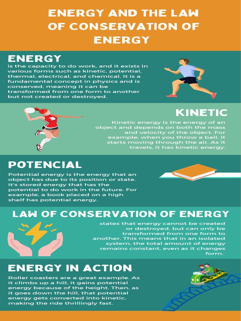 Understanding Energy Conservation Laws | PDF