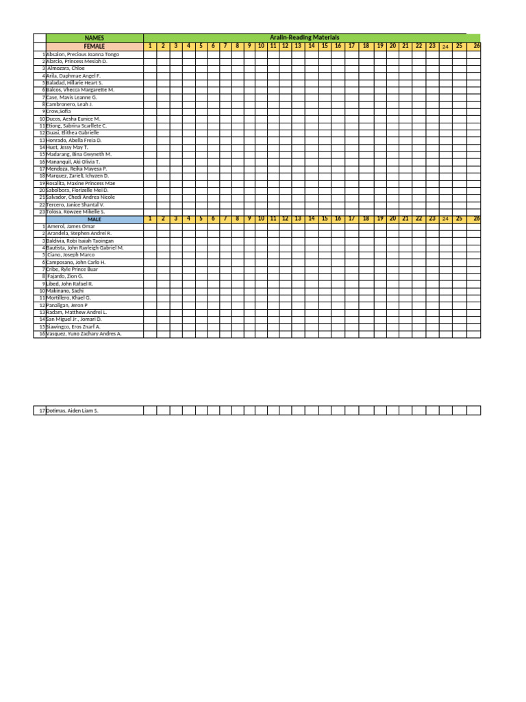 Grade 1 Class Records - 1st Quarter | PDF