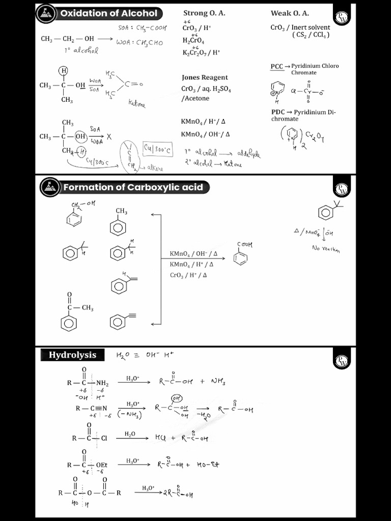 Carbonyl Compounds | PDF