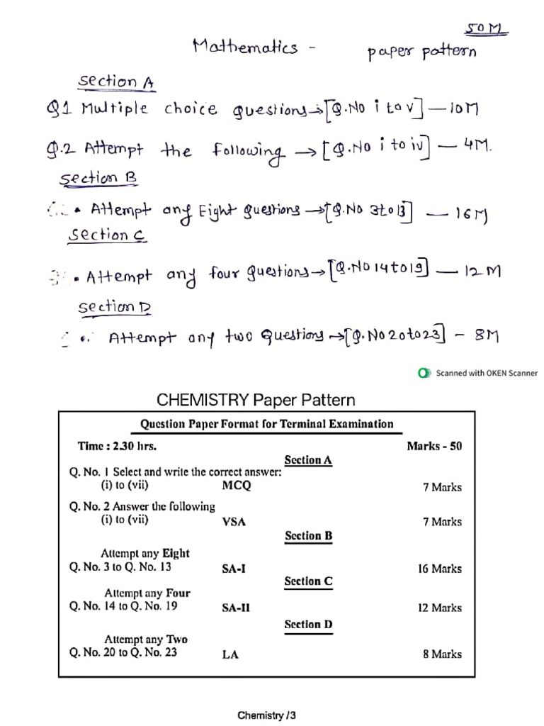 Papaer Pattern For All Subjects | PDF