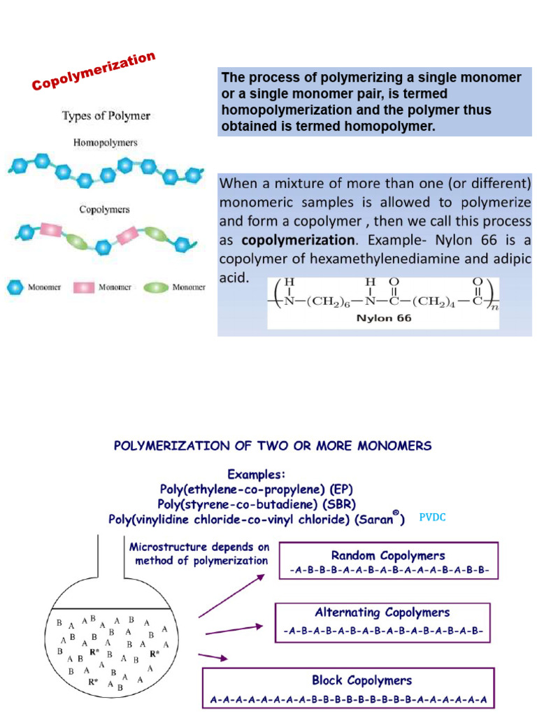 Copolymer | PDF | Copolymer | Polymers