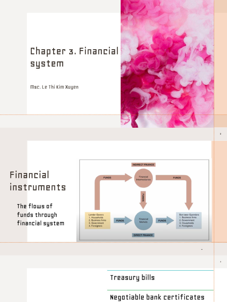 Overview of Financial Instruments | PDF | Option (Finance) | Swap (Finance)
