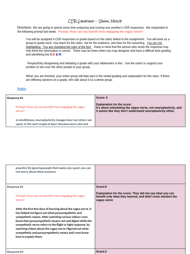 Chinwendu Ofodile - CER GRADING | PDF | Vagus Nerve | Fight Or Flight ...