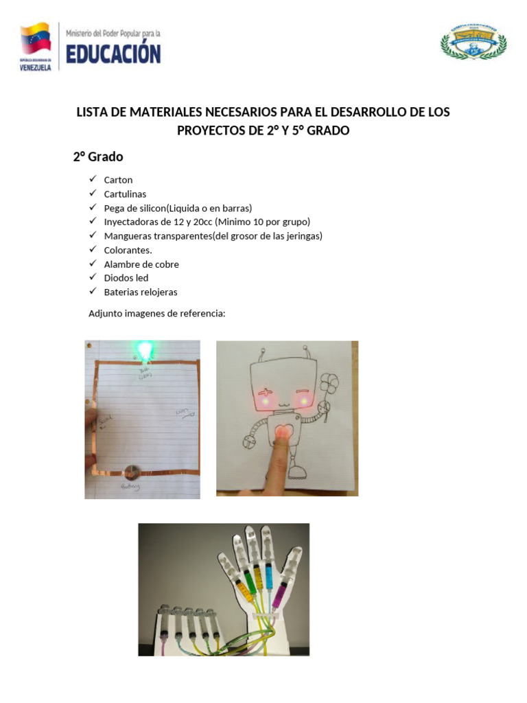 Lista de Materiales Necesarios para El Desarrollo de Los Proyectos de | PDF
