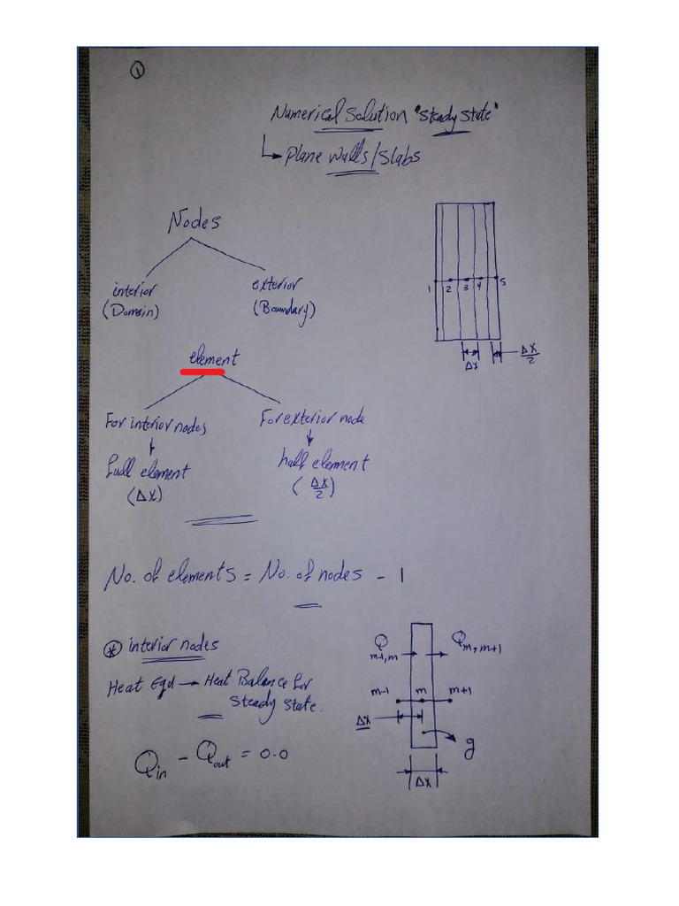 Numerical Solution (Walls)+Thomas Algorithm | PDF