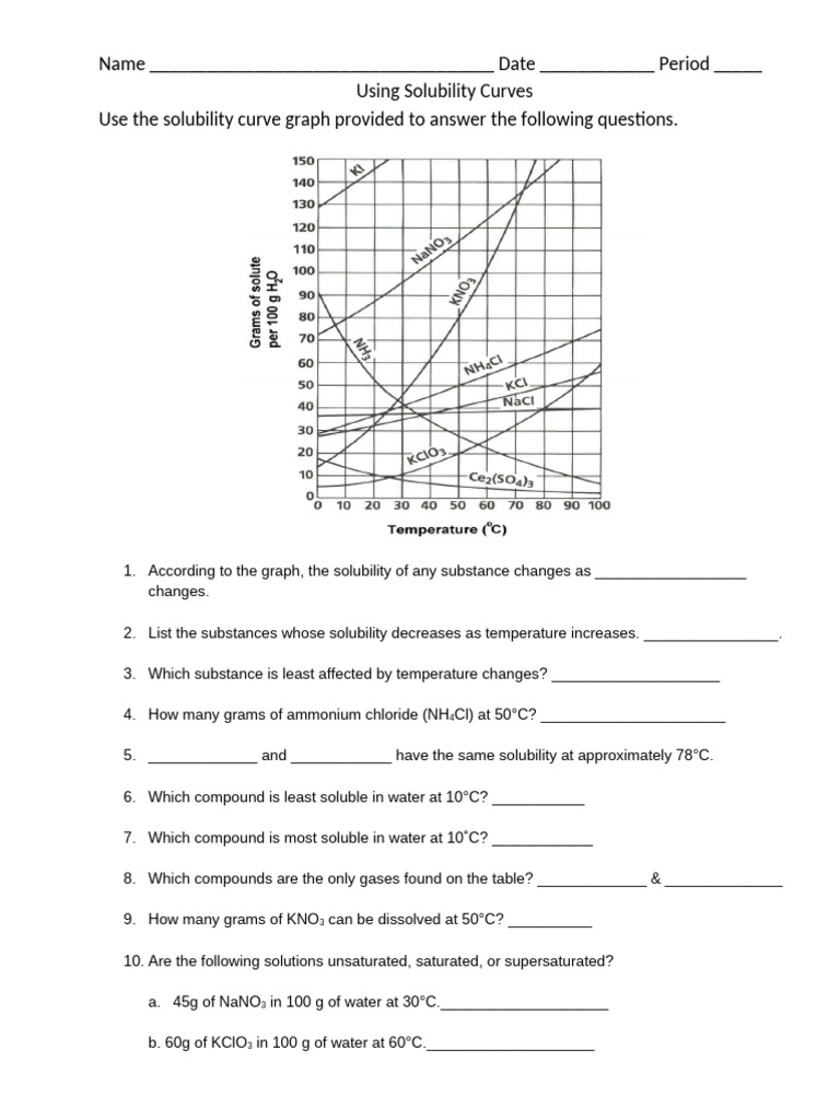 Solu Bility Curve Worksheet | PDF | Solubility | Chemistry