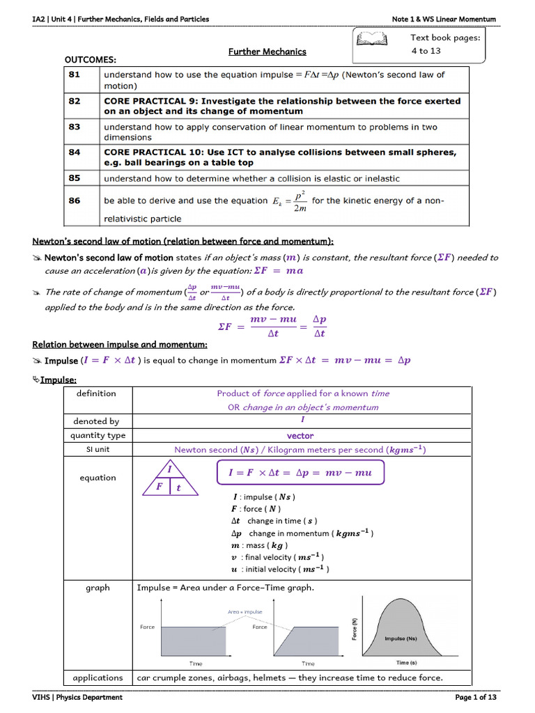 Linear Momentum in Mechanics Concepts | PDF | Momentum | Force