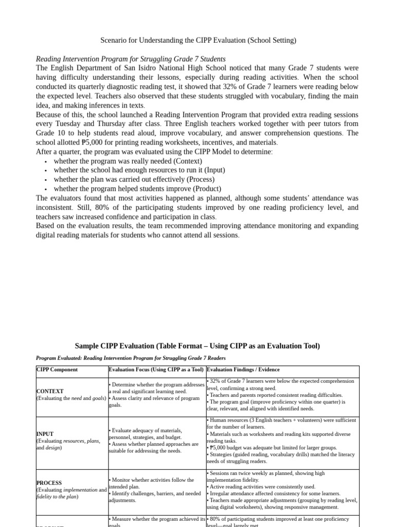 CIPP Evaluation of Reading Program for Grade 7 | PDF | Reading ...