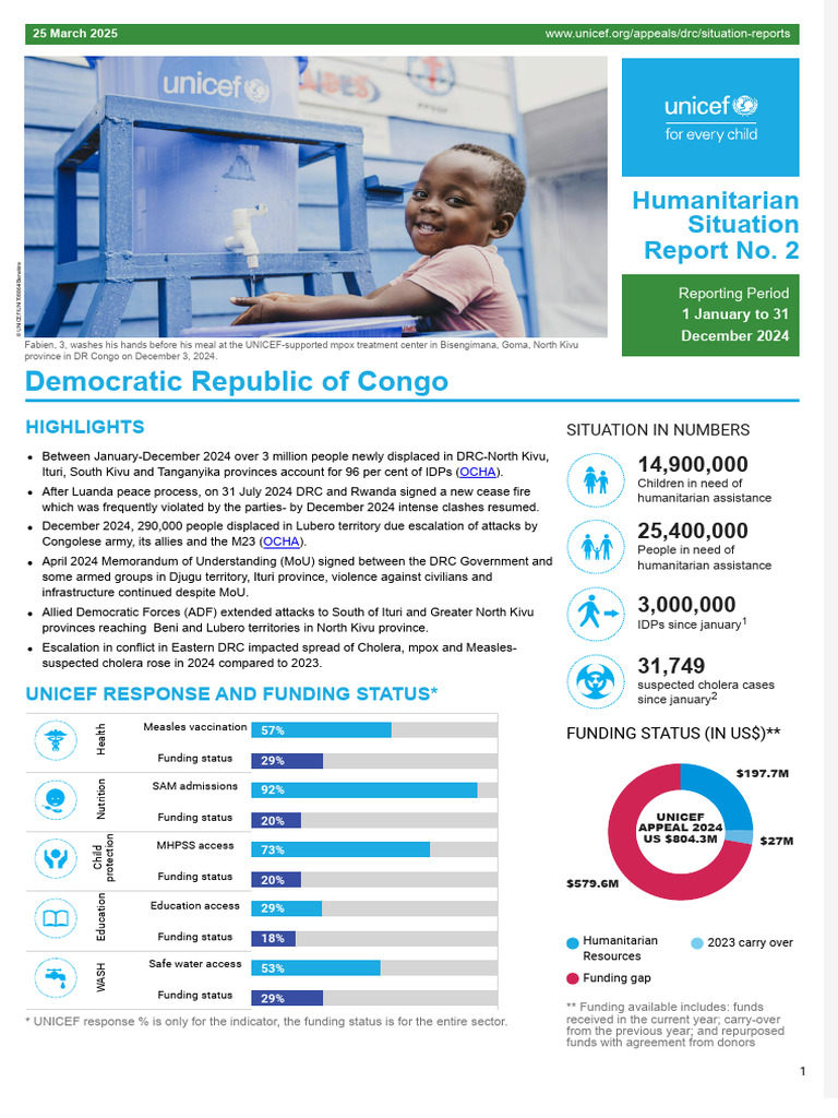 Democratic Republic of The Congo Humanitarian Situation Report No.2, 31 ...