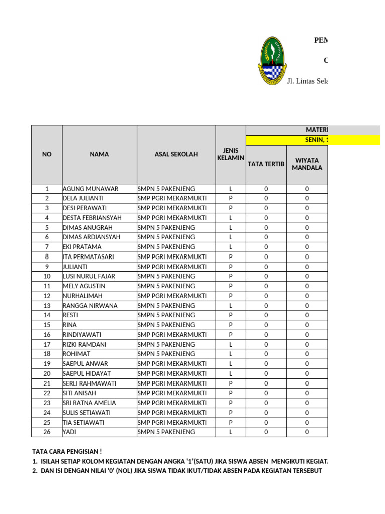 Instrumen Penilaian Untuk Regu Badak | PDF