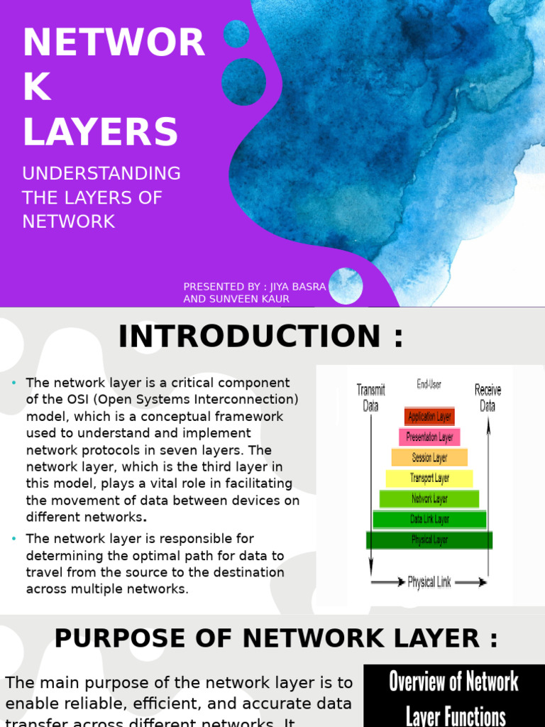 Network Layers | PDF | Computer Network | Internet Protocols