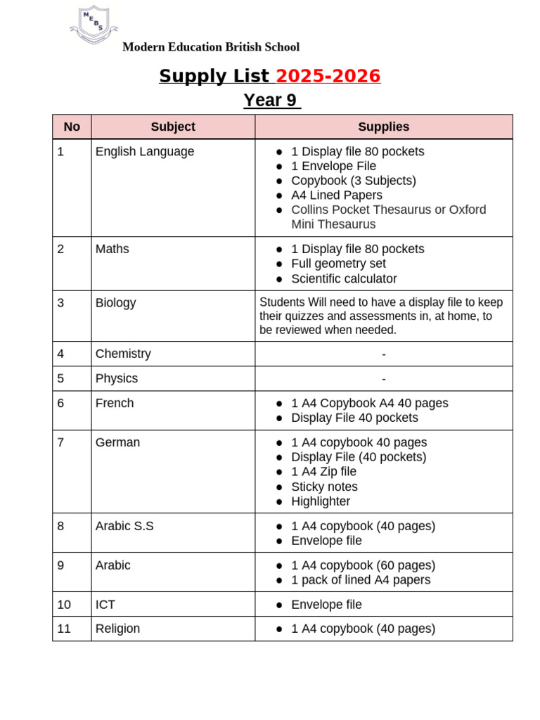 Year 9 Supply List 2025-2026 | PDF