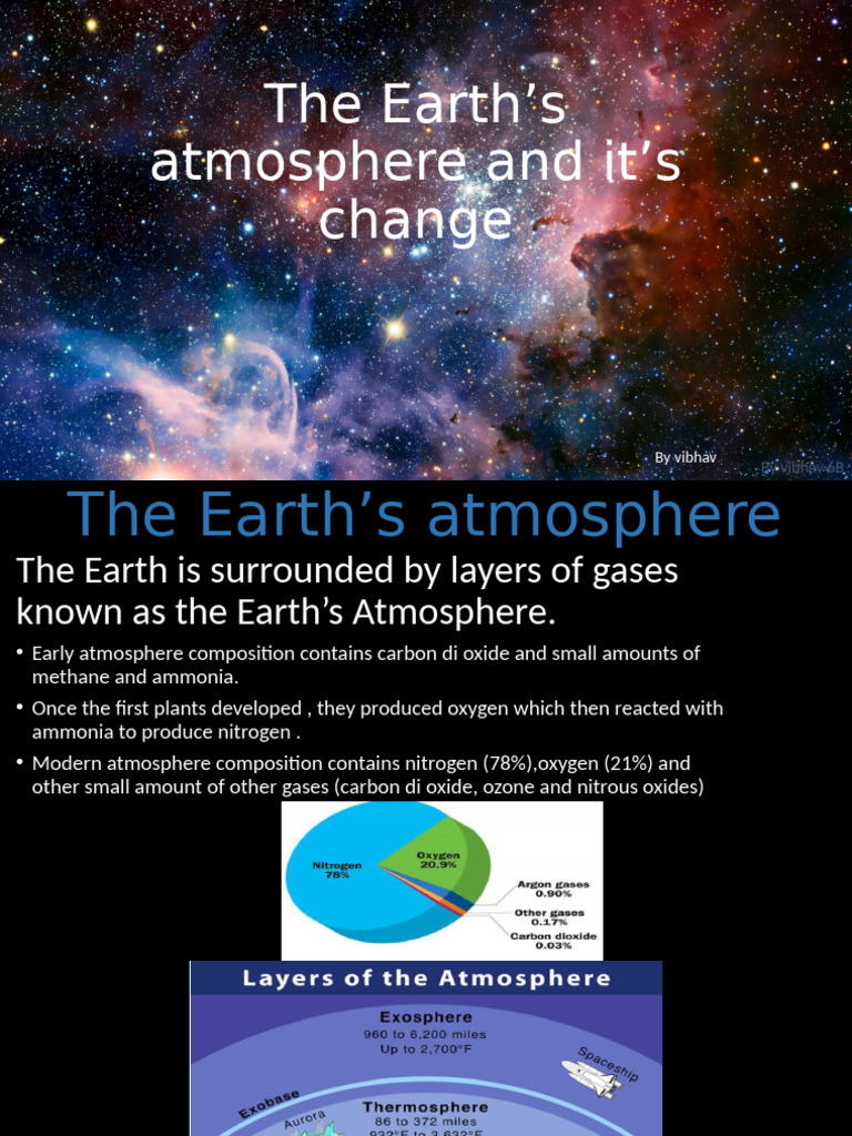 Changes in Earth's Atmosphere Composition | PDF