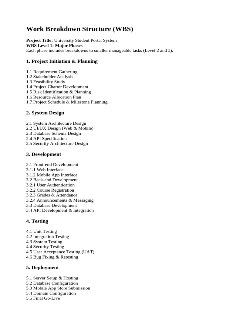University Student Portal WBS Guide | PDF