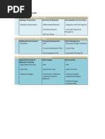 Update on ICAO Doc 8335 Procedures | PDF | Aviation Safety | Aviation
