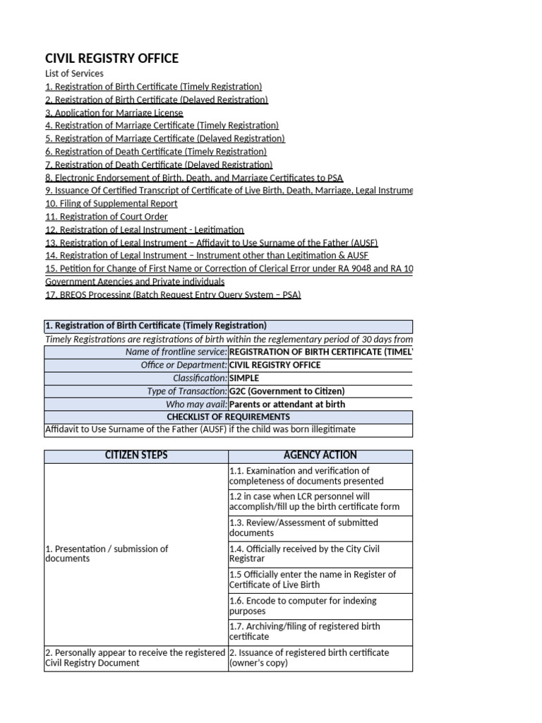 Civil Registry Office Services Guide | PDF | Birth Certificate ...