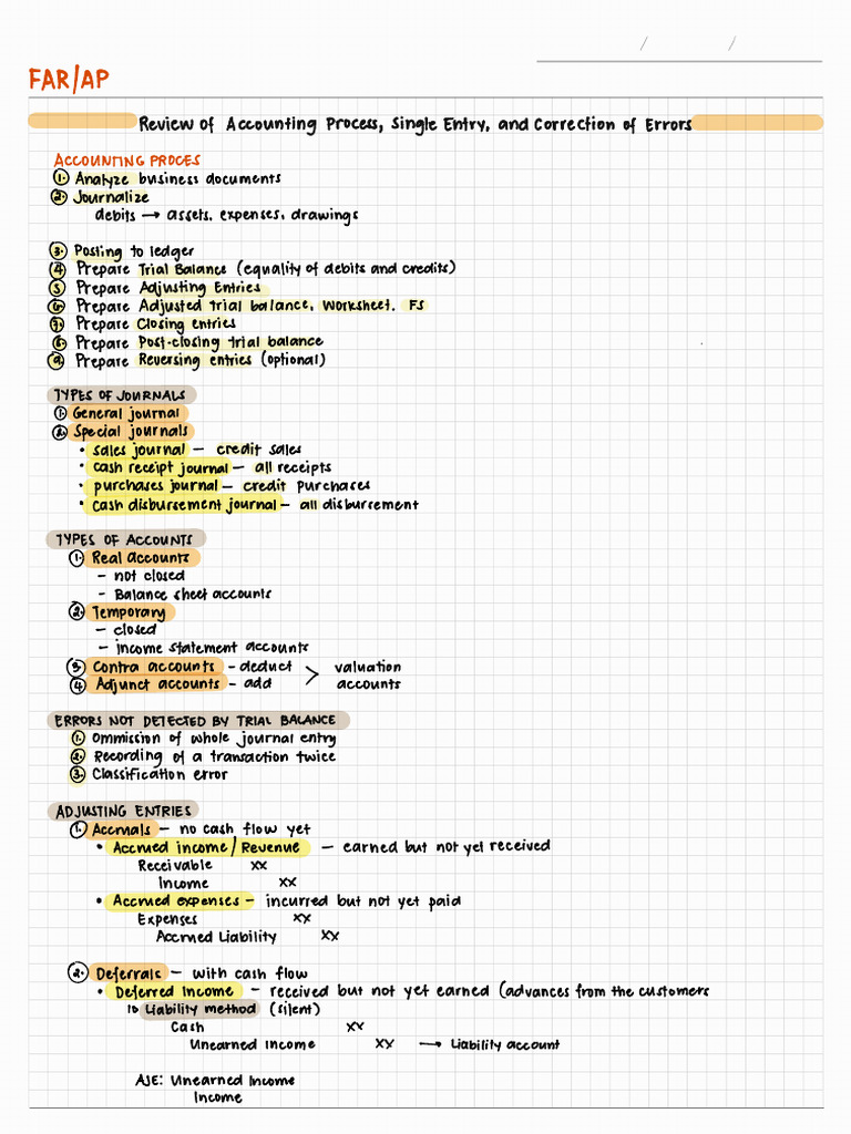 1 Review of Accounting Process, Single Entry, And Correction of Errors ...