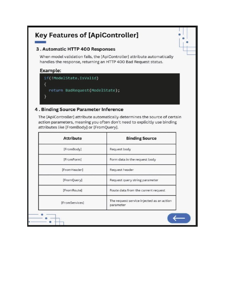 Controller Feature | PDF