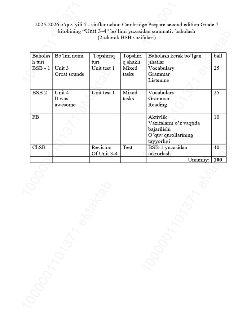 Grade 7 Summative Assessment Units 3-4 | PDF | Musicology | Musical ...