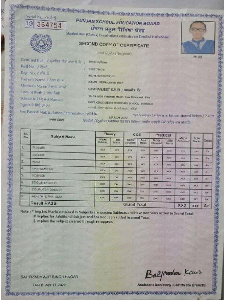 Matriculation Certificate 11zon | PDF