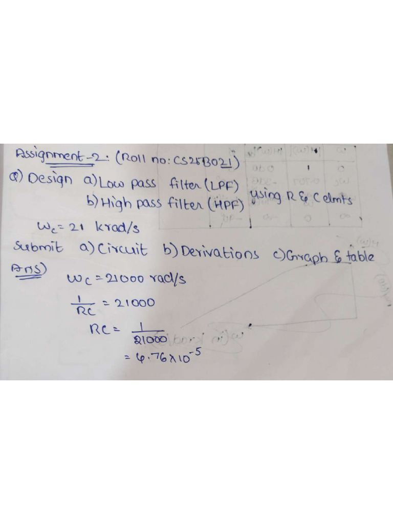 Designing LPF and HPF-cs25b021 | PDF