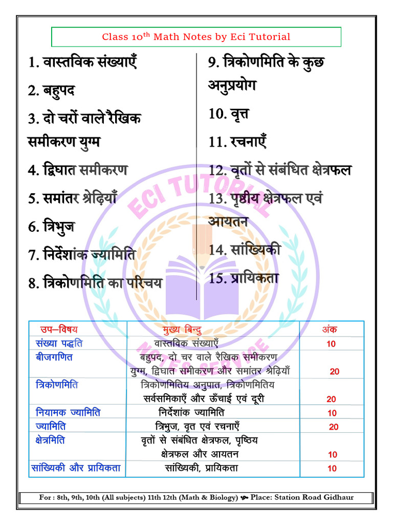 Class 10th Math Formula and Definition Notes in Hindi Medium | PDF