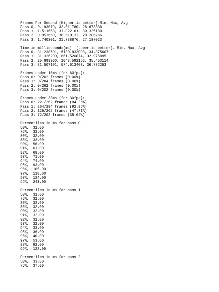 FPS and Latency Performance Metrics | PDF | Frame Rate | Computing ...