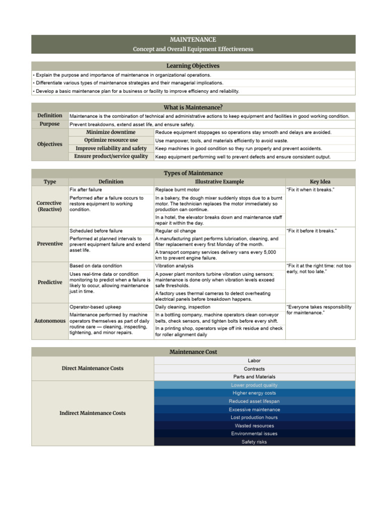 Maintenance | PDF | Mechanical Engineering