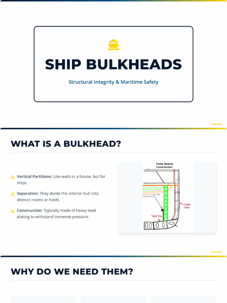 Ship Bulkheads | PDF