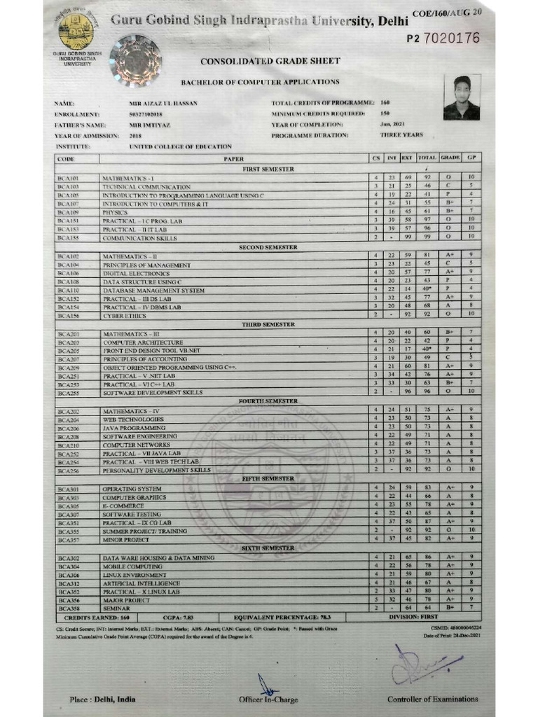 UG Marksheet | PDF