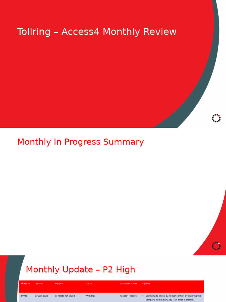 Access 4 Monthly Review 14 June 23 | PDF | Safari (Web Browser ...
