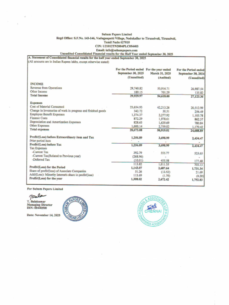 Subam Papers Limited Consolidated | PDF