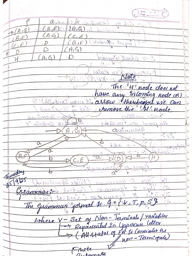 Module 3 TOC | PDF
