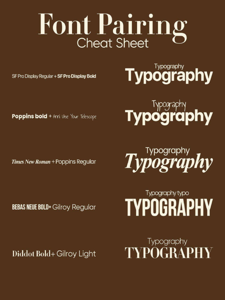 Font Pairing Cheat Sheet 01 | PDF