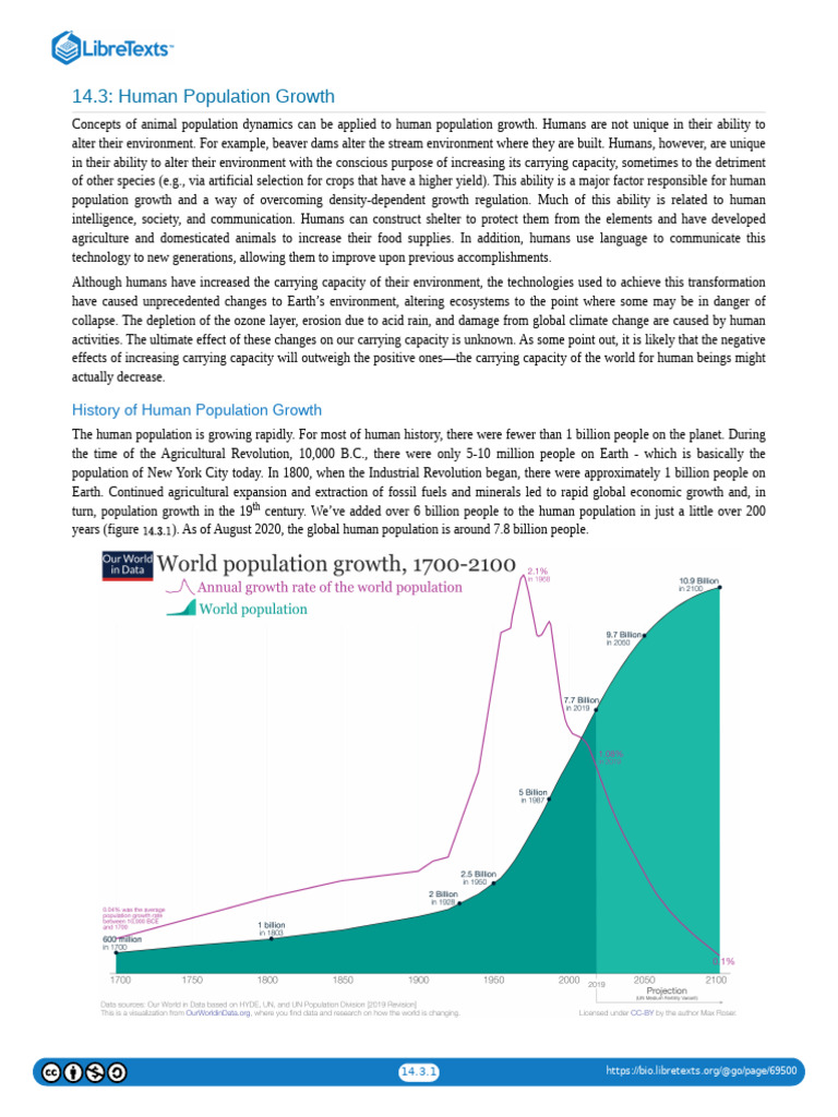 Human Population Growth Dynamics | PDF | Total Fertility Rate | Natural ...