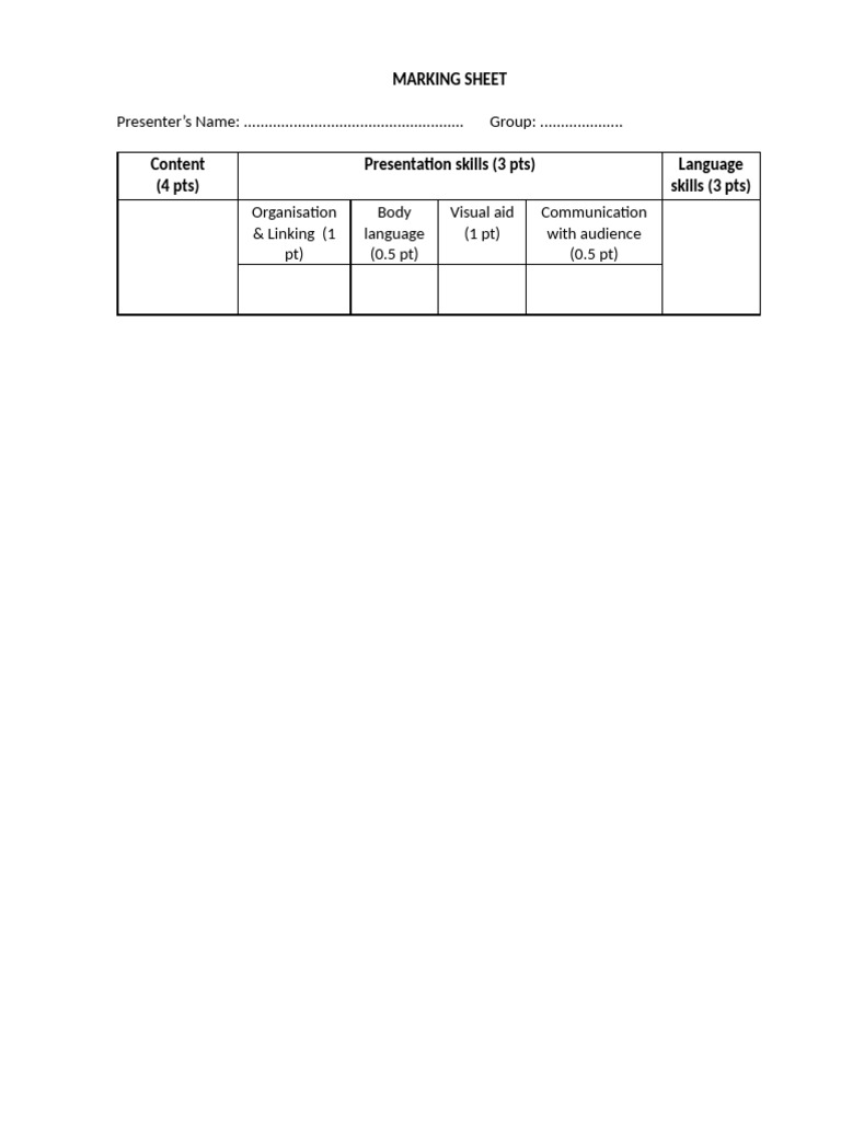 Presentation Evaluation Marking Sheet | PDF