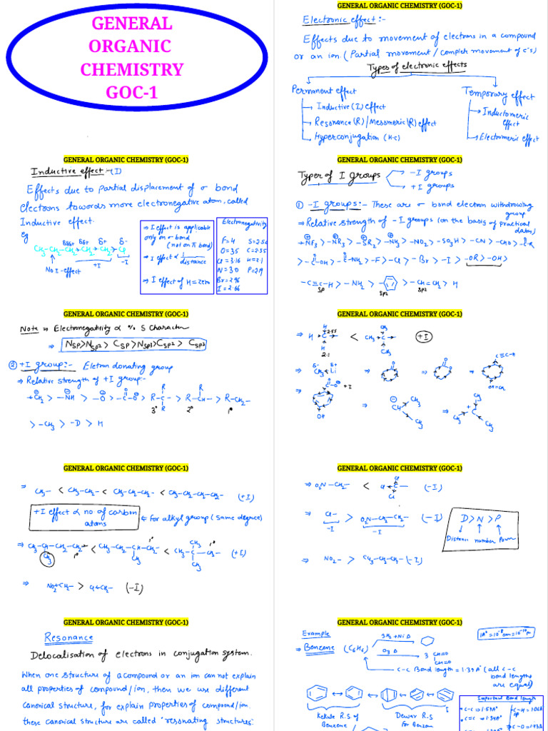 GOC inverted complete competishun notes | PDF | Organic Chemistry ...