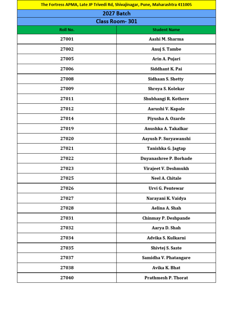 2027 Batch Student Roll List | PDF