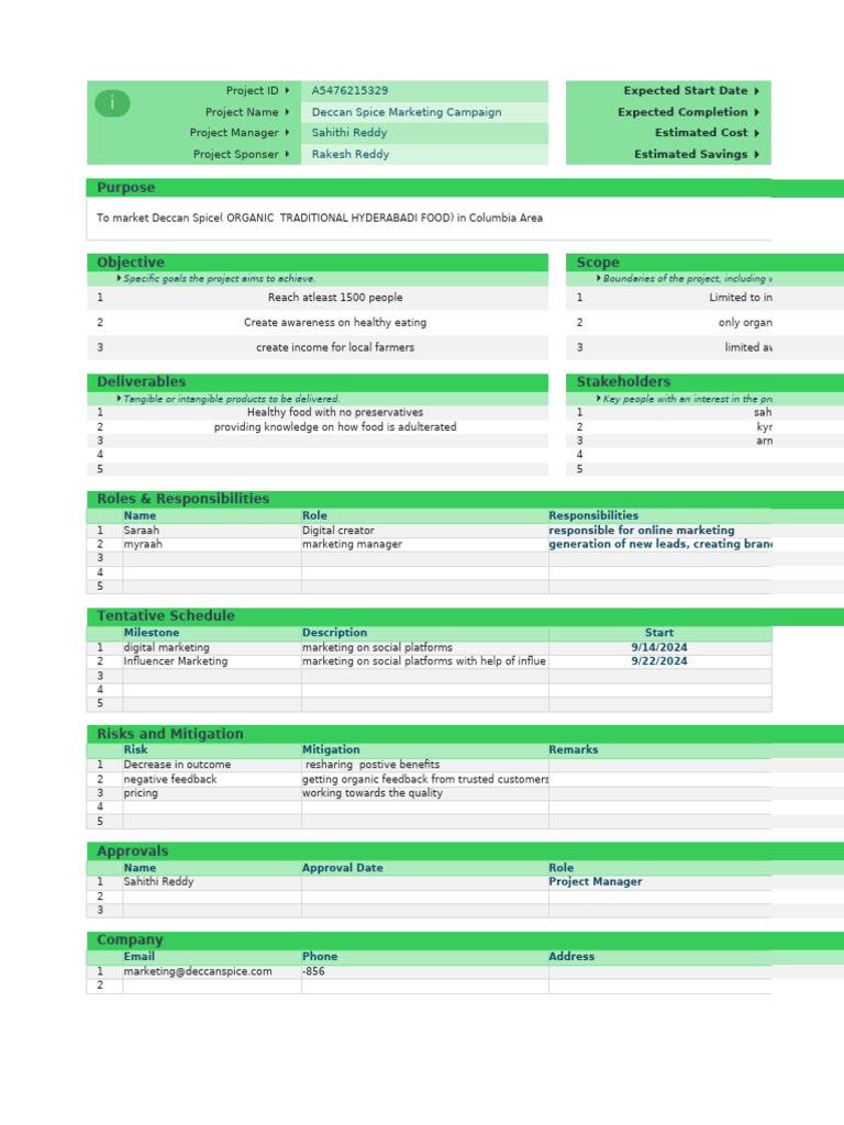 Project-Charter-Template- | PDF | Marketing | Business