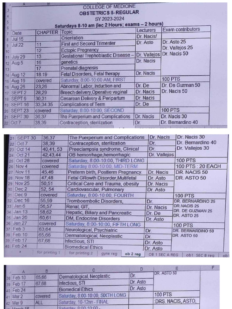 OB and GYNE Orientation | PDF