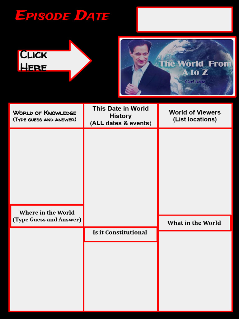 The World From A To Z | PDF