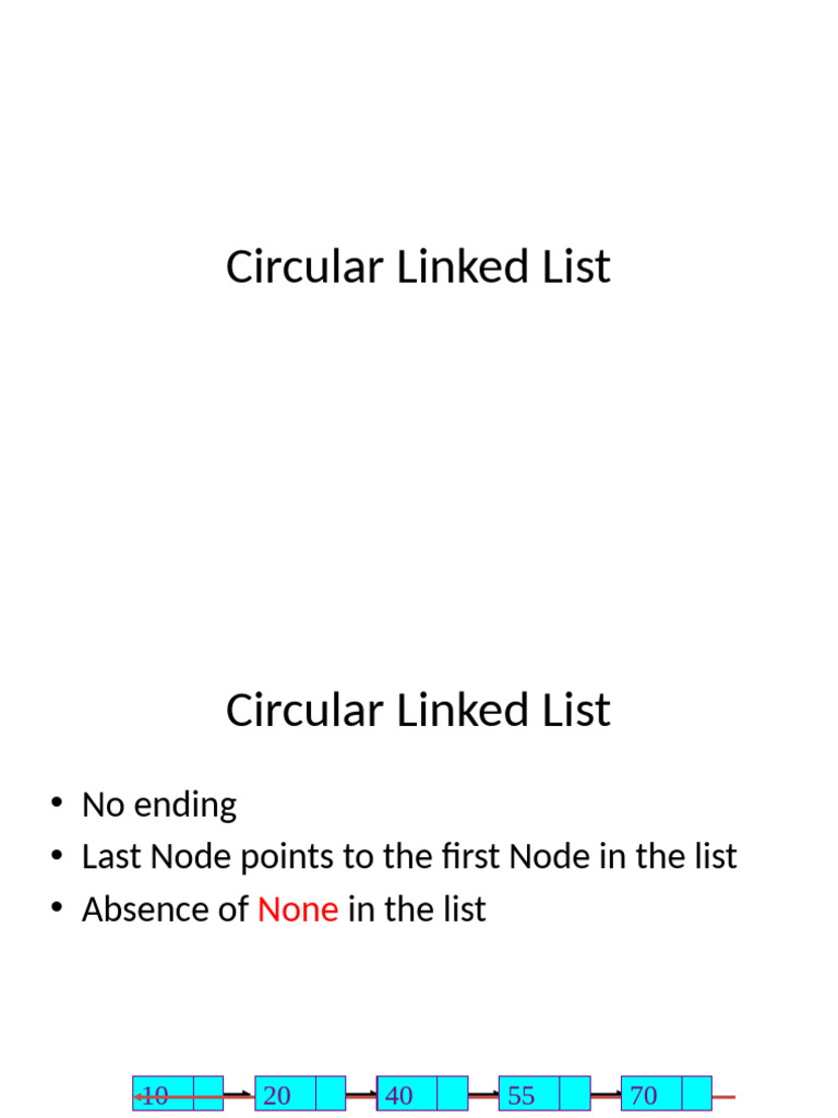 Circular Linked List | PDF | Algorithms And Data Structures | Computer Data