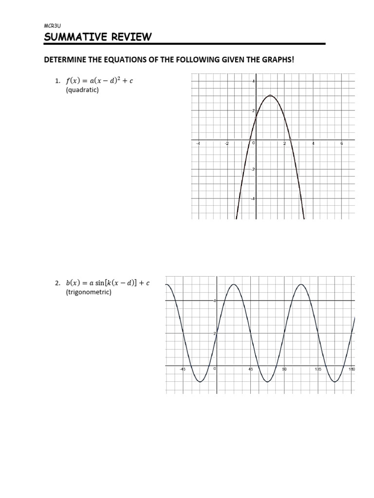 Graph-Based Equation Determination Guide | PDF