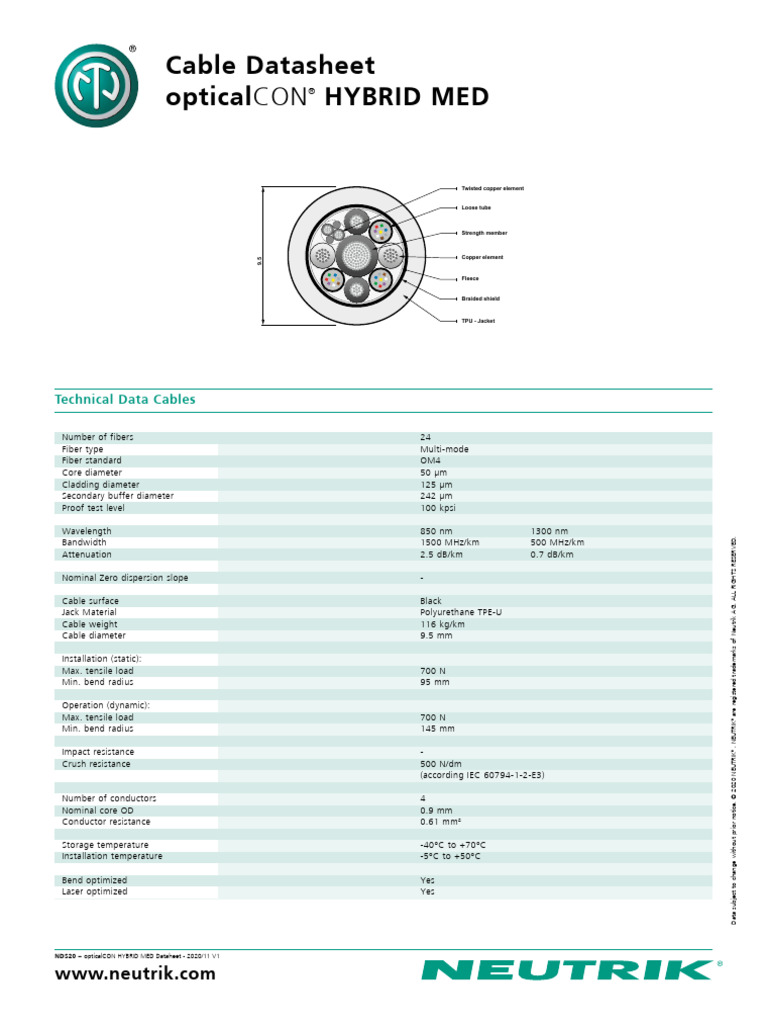 Cable Datasheet OpticalCON HYBRID MED | PDF | Optical Fiber | Optics