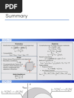 Iso-Stress and Iso-Strain in Composites | PDF | Composite Material ...