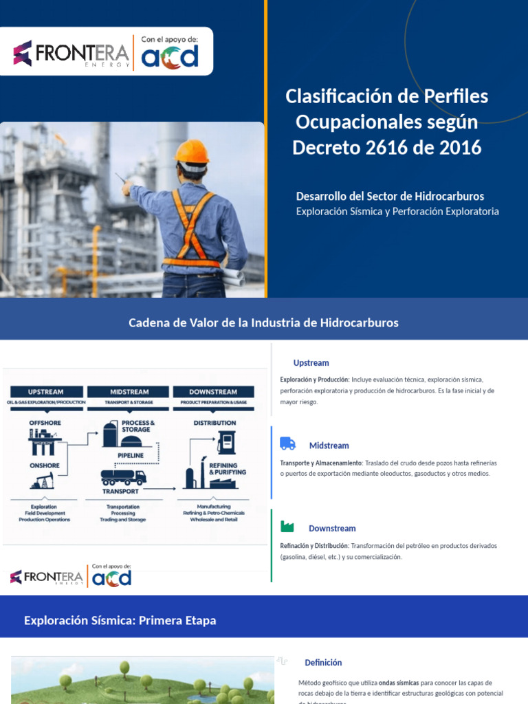 Desarrollo Del Sector de Hidrocarburos Exploración Sísmica y ...